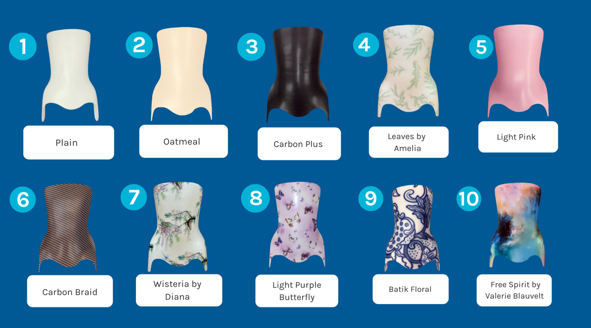 Make Your Brace as Unique as You Are: Personalizing Your ScoliBrace ...